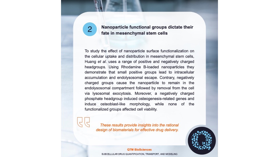 Pharmacokinetic 2.0 Spotlight | 2024 week 19 - QTM BioSciences