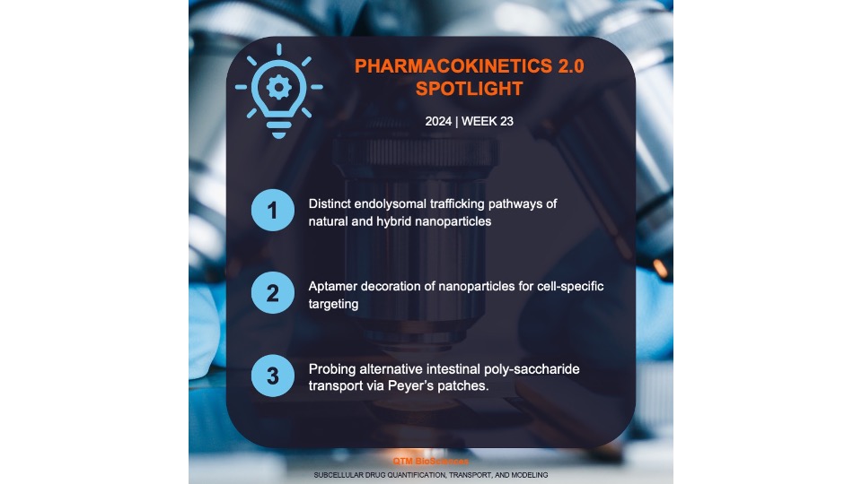 Pharmacokinetics 2.0 Spotlight | 2024 week 23 - QTM BioSciences